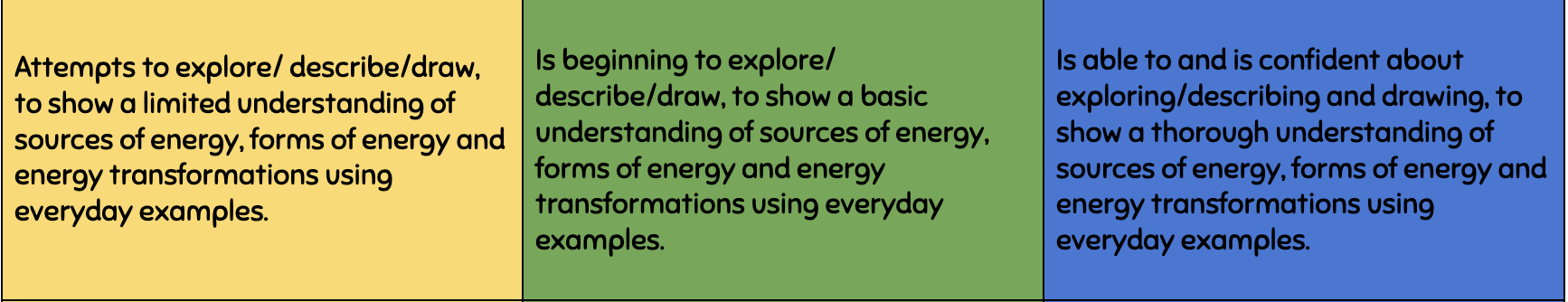 Course: 8M1 Science | MHOL